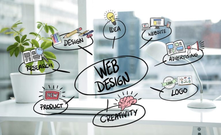 8 principles of good website design [OUR SECRET]