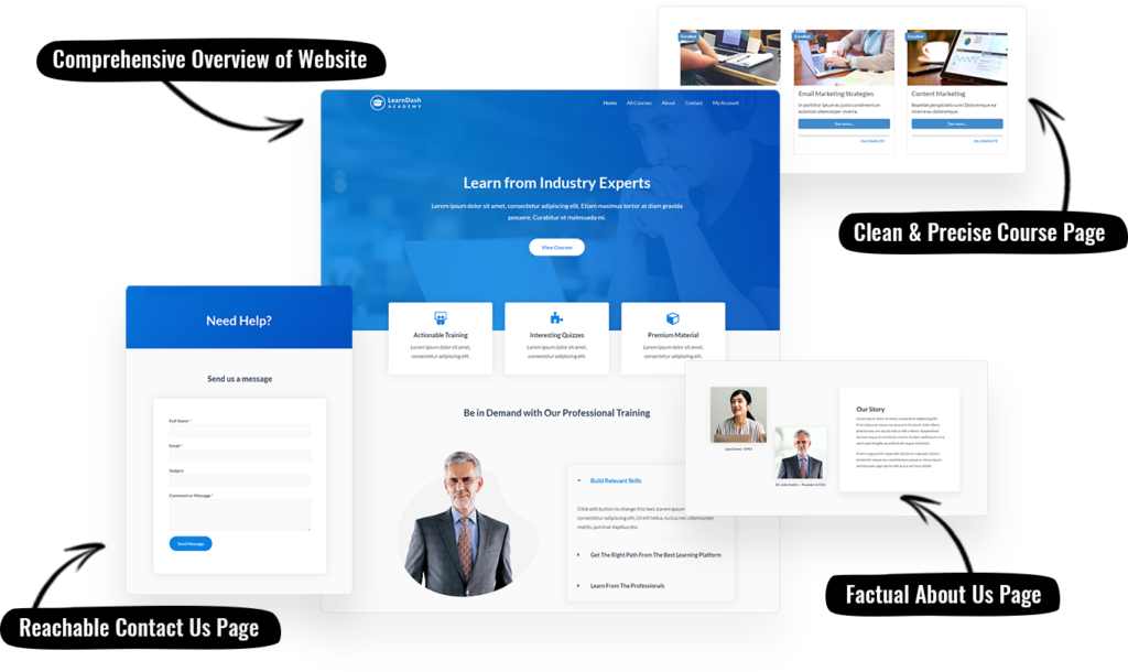 Learndash 3.0 & Astra Theme - the Best Duos of All Time!