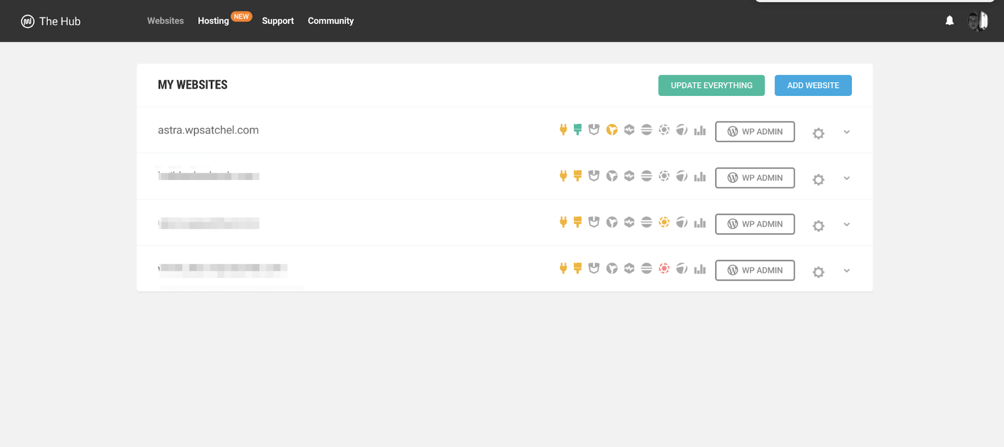 Hummingbird Pro for WordPress – The best caching plugin?