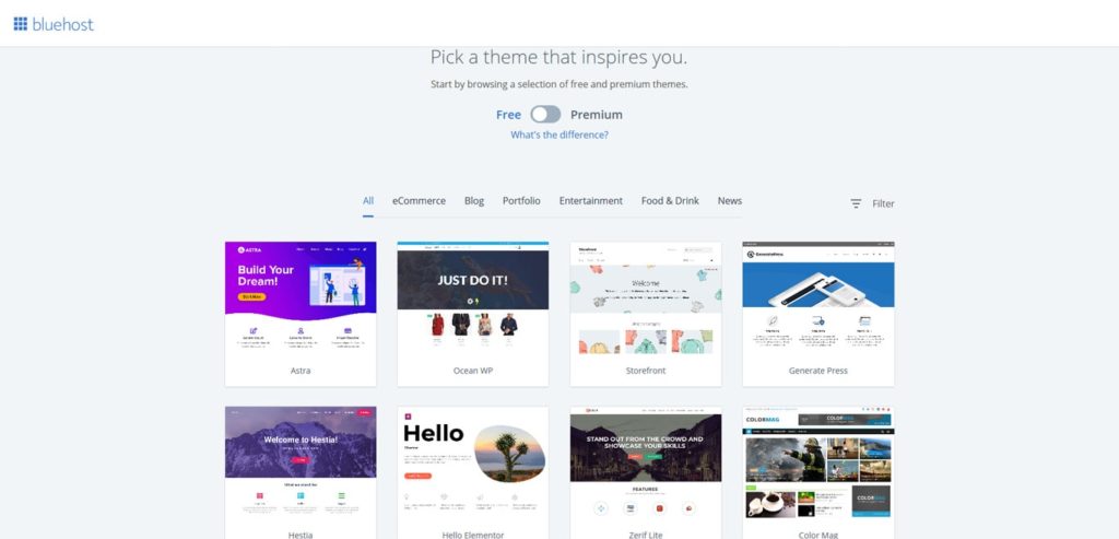 Bluehost Review — In-Depth Review of Tech, Support & Features