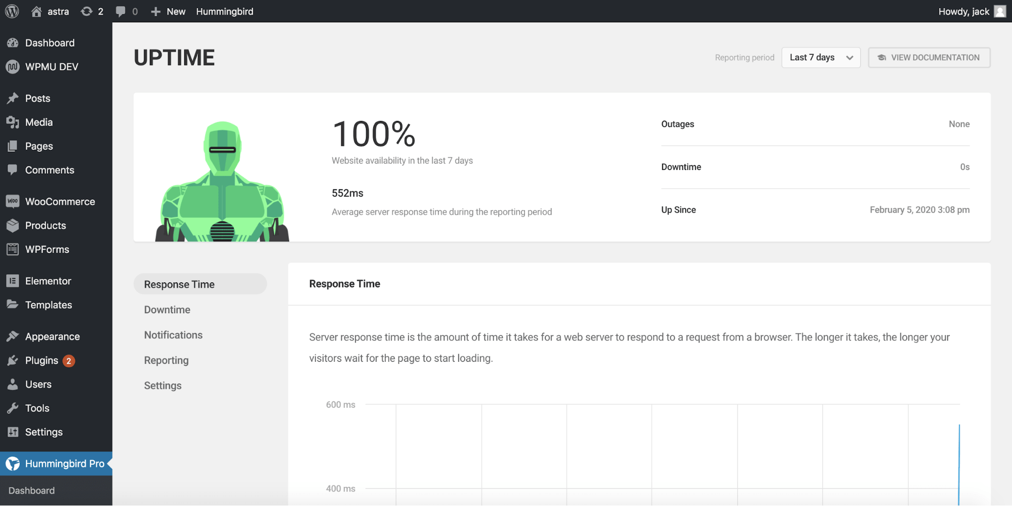 Hummingbird Pro for WordPress – The best caching plugin?