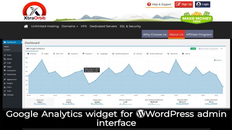 9 Google analytics plugins for WordPress. Which will you use?