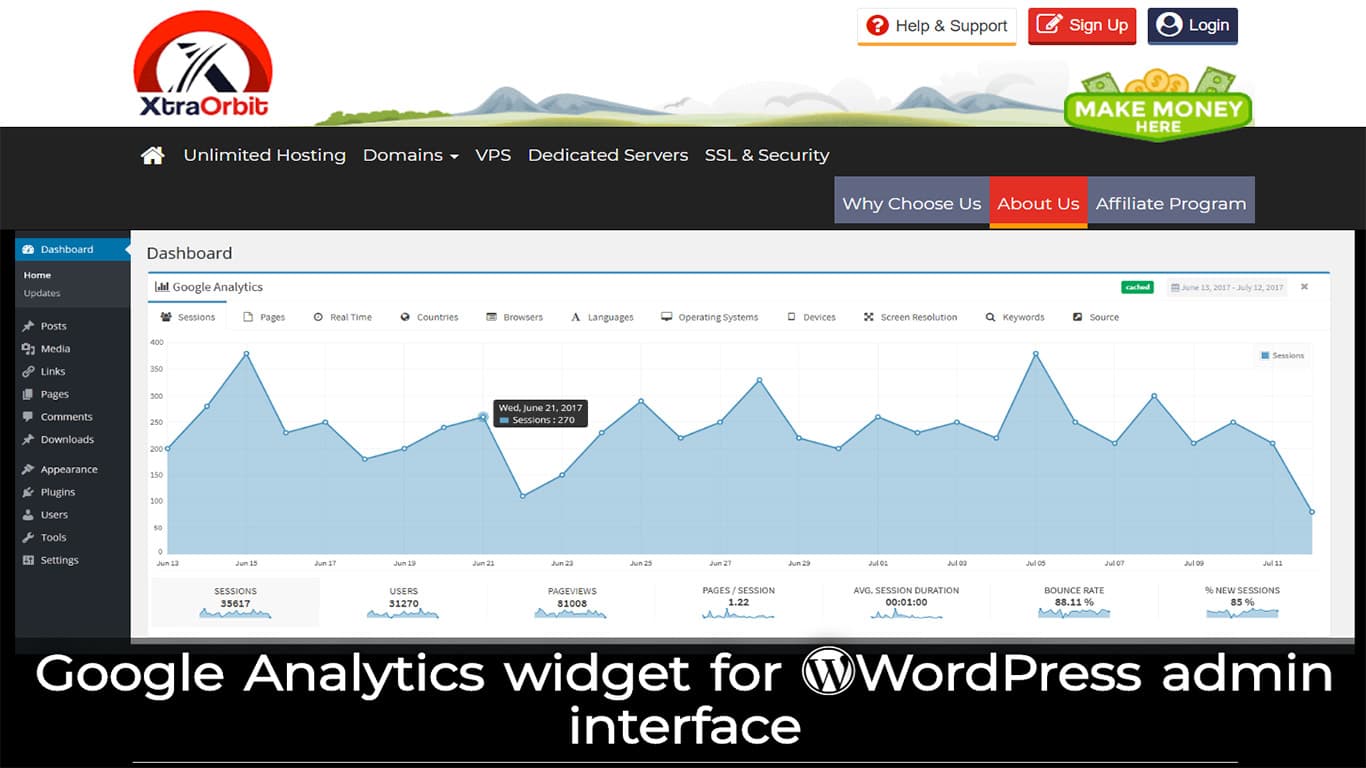 9 Google analytics plugins for WordPress. Which will you use?