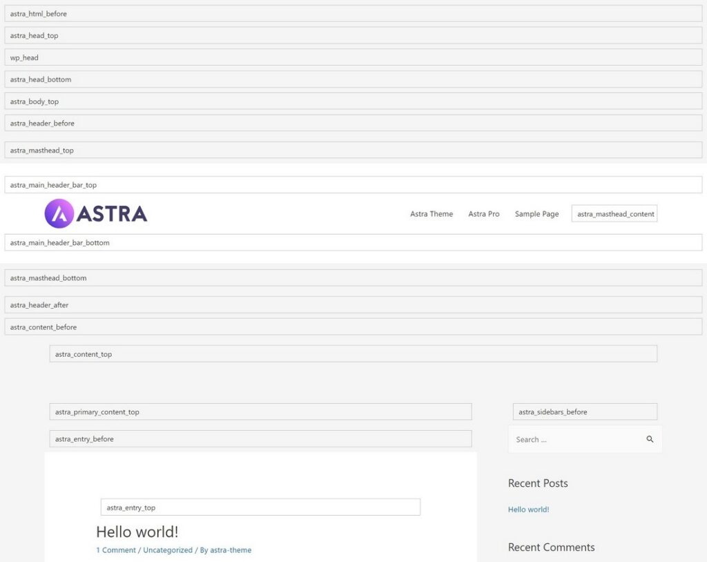 4 Simple Ways to Customize Headers in WordPress - Beginner's Guide