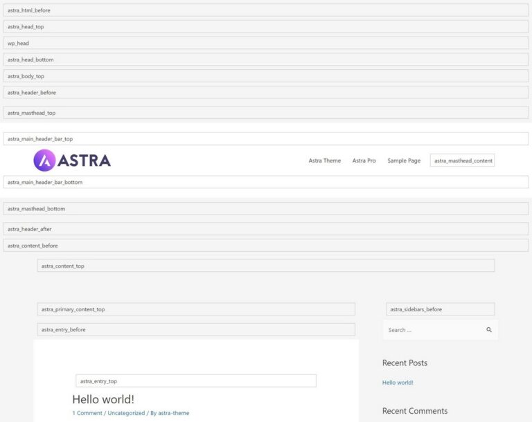 4 Simple Ways to Customize Headers in WordPress - Beginner's Guide