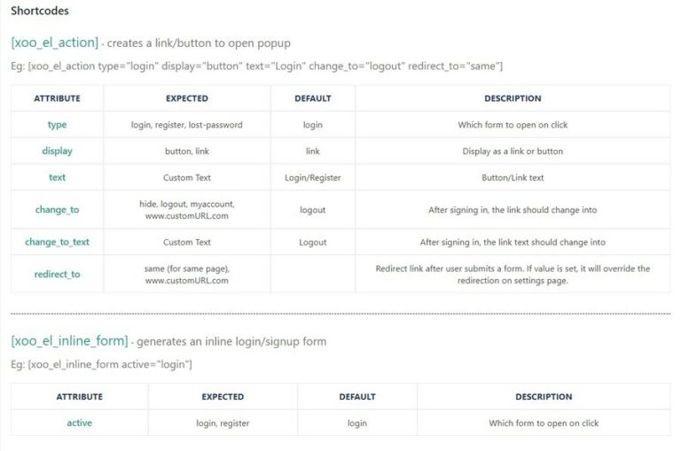 WooCommerce login options – Guest purchase or user account?