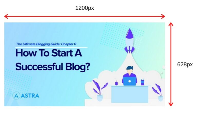 How to easily change the WordPress featured image size