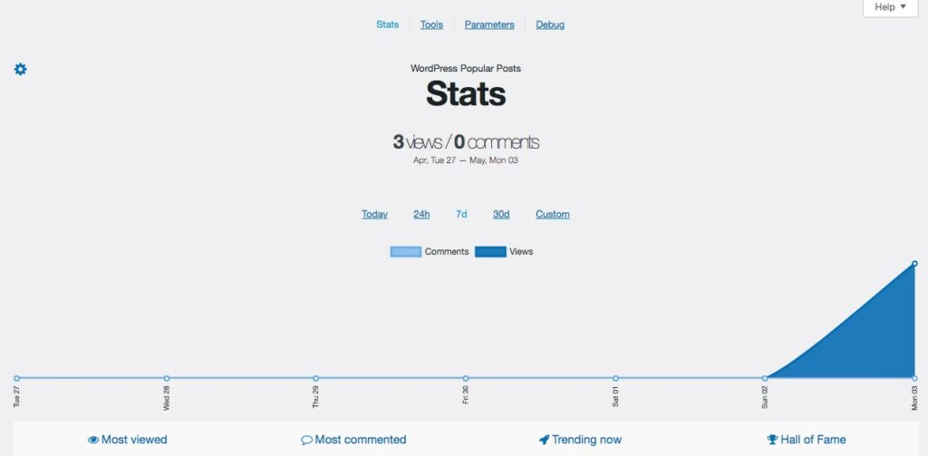 9 Powerful Popular Post Plugins for WordPress (With Tutorial)
