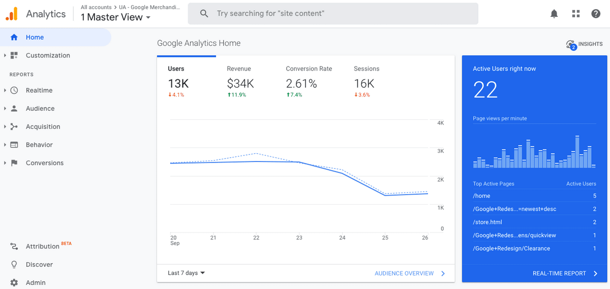 9 Best WordPress Google Analytics Plugins For 2023 9 Best WordPress Google Analytics Plugins For 2023