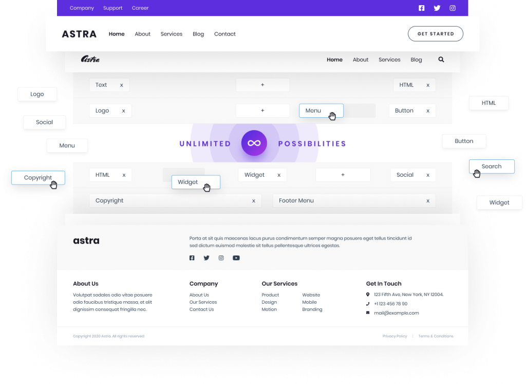 Astra – Fast, Lightweight & Customizable Free WordPress Theme ...
