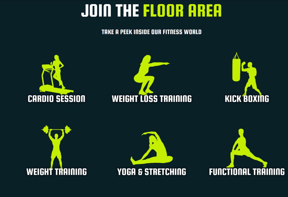How To Create A Gym Website With WordPress step by step 