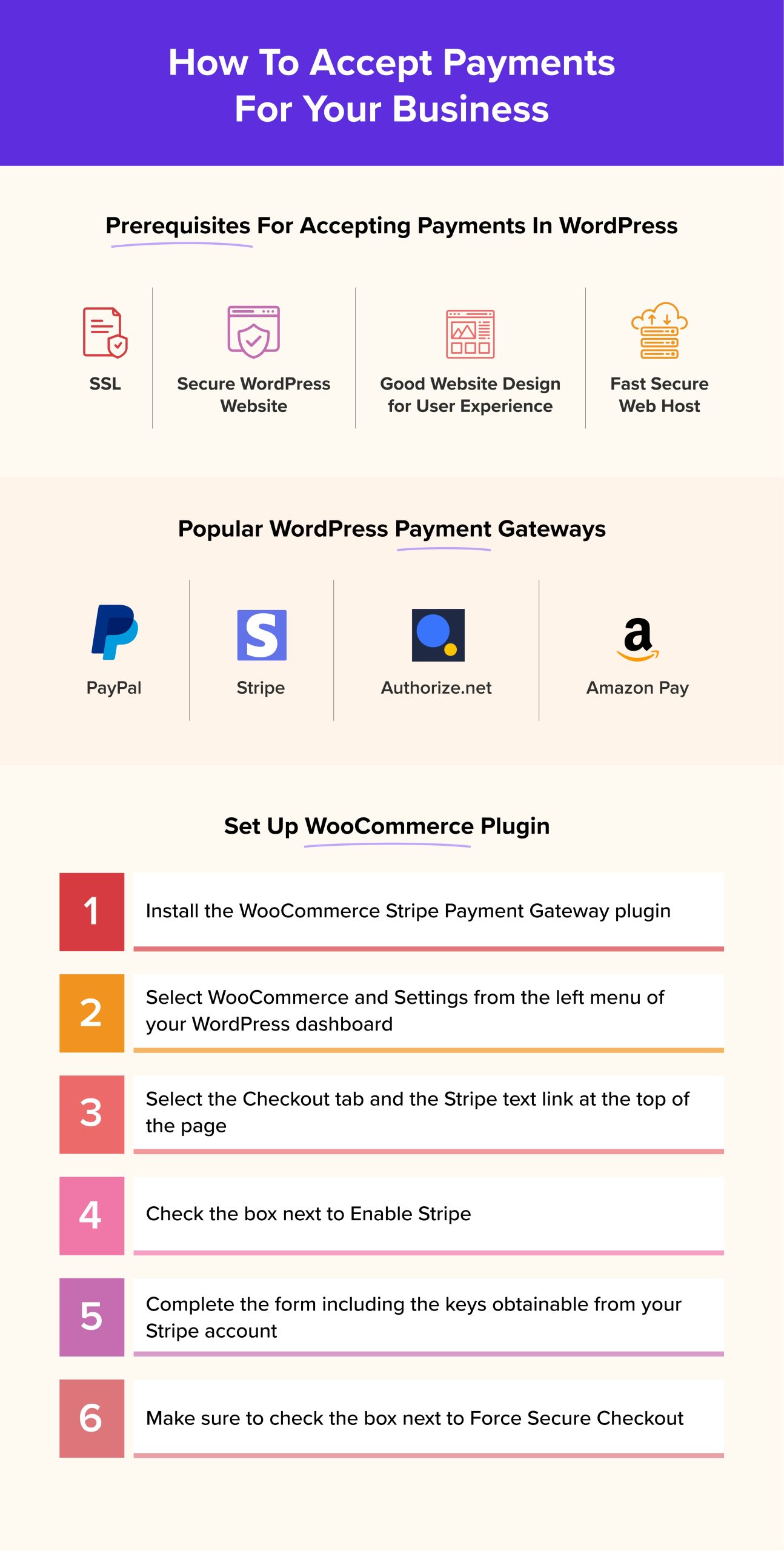 How to Easily Accept Payments in WordPress Website (2023)