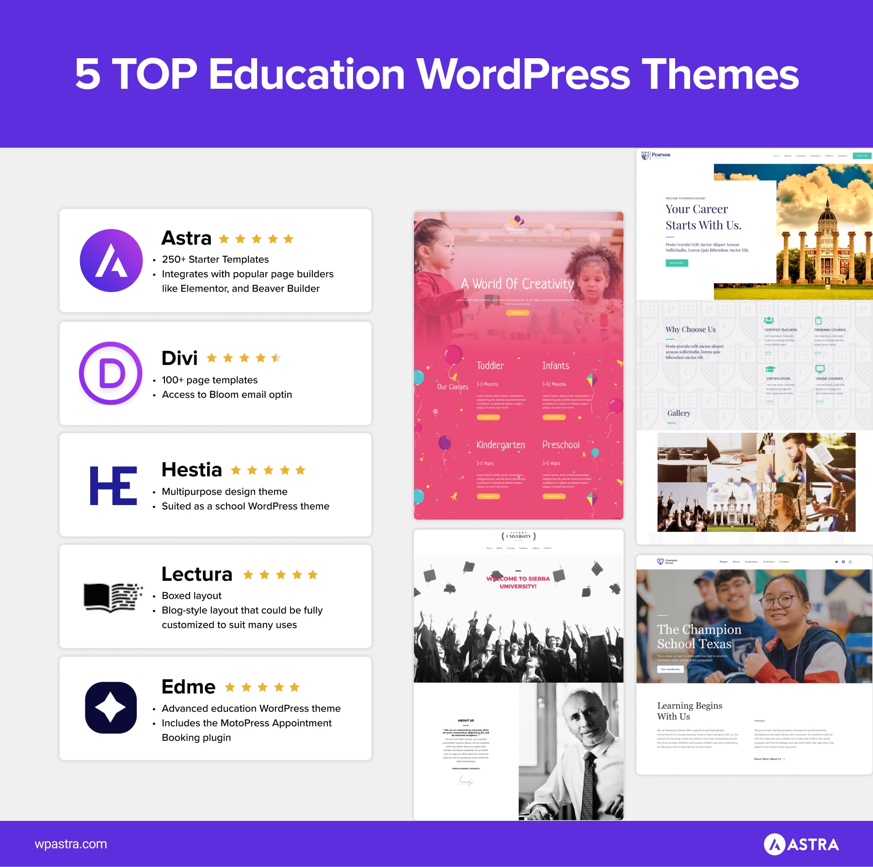 30 Best Education WordPress Themes in 2023 (Free and Paid)