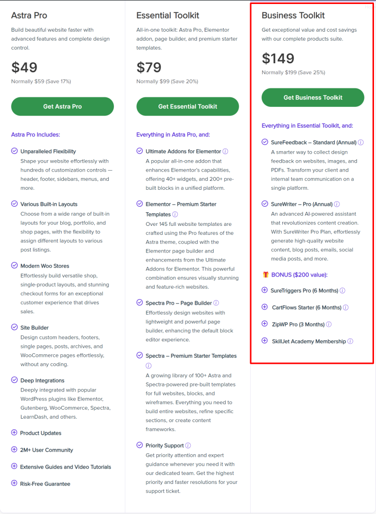 Getting Started with Business Toolkit
