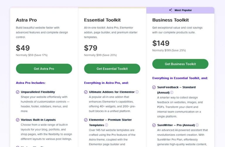 How To Upsell: 12 Smart Upselling And Cross-Selling Examples